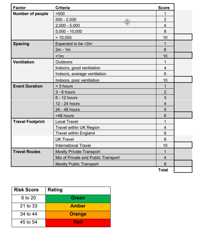 Workflows – Navigator Systems Ltd